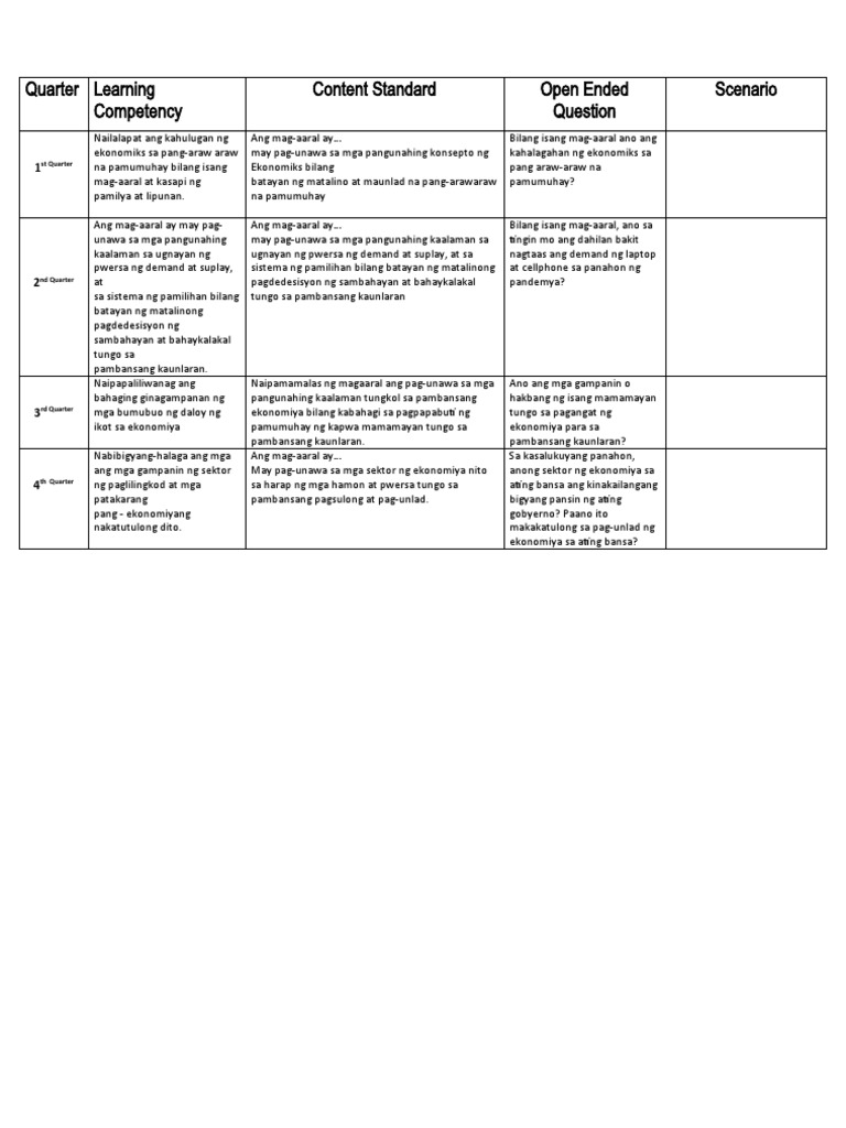Activity For Problem Based Learning | PDF
