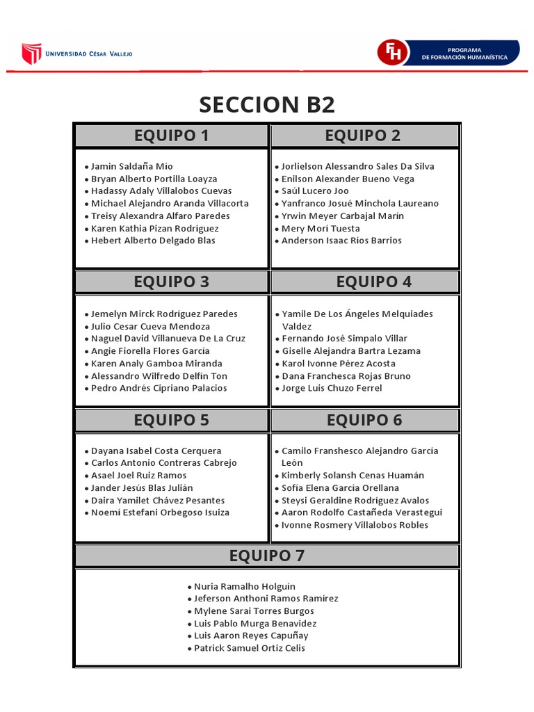 Equipos B2 | PDF