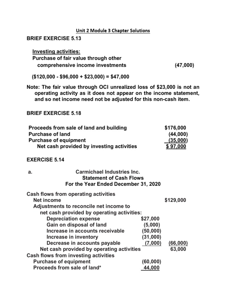 Unit 2 Module 3 Chapter Solutions | PDF | Equity (Finance) | Balance Sheet