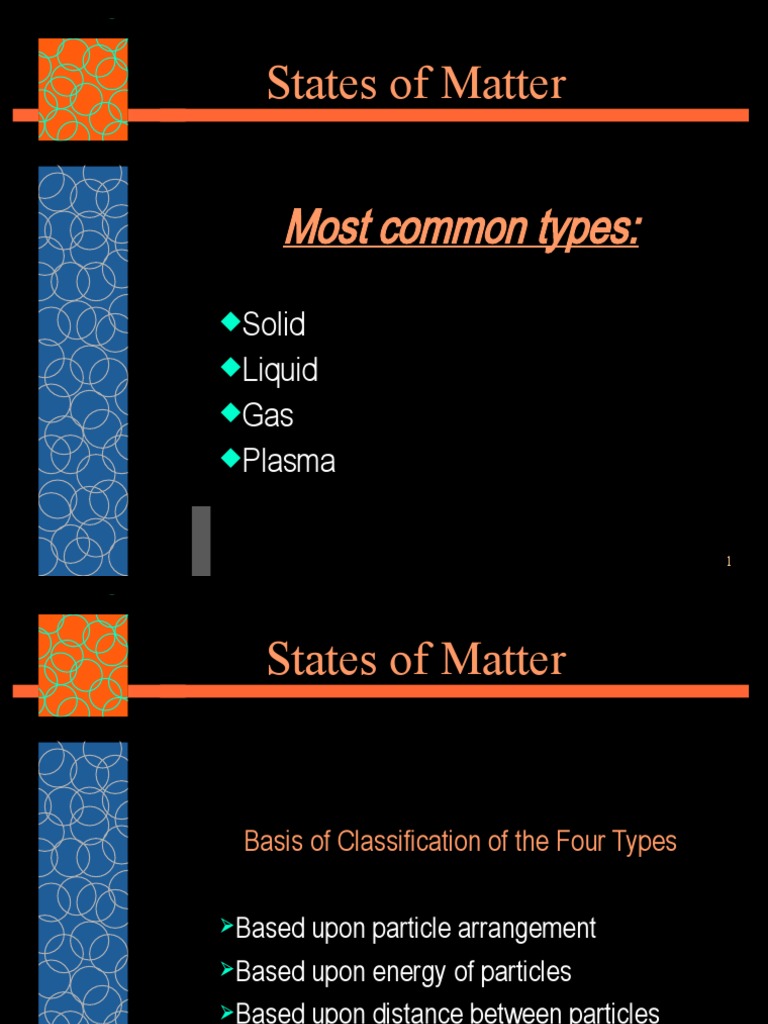 States of Matter Explained | PDF | Science & Mathematics