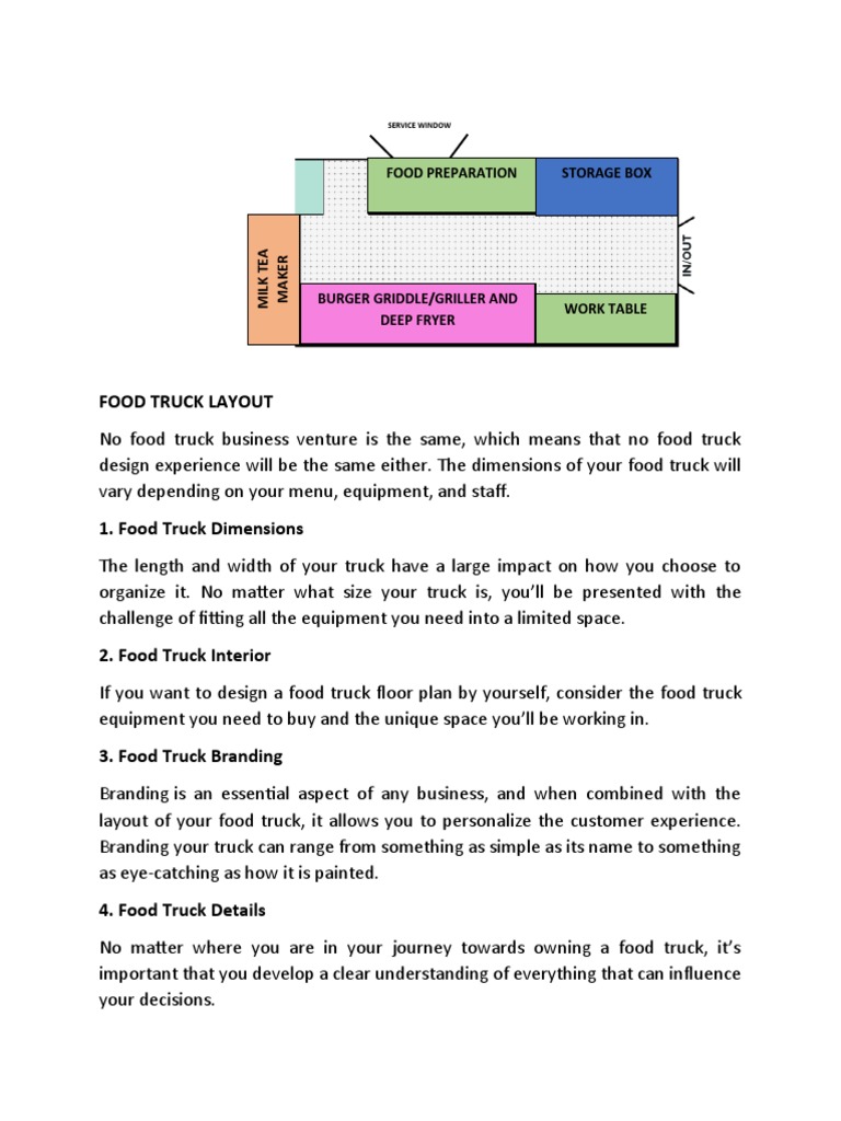 Food Truck Layout and Design Guide | PDF