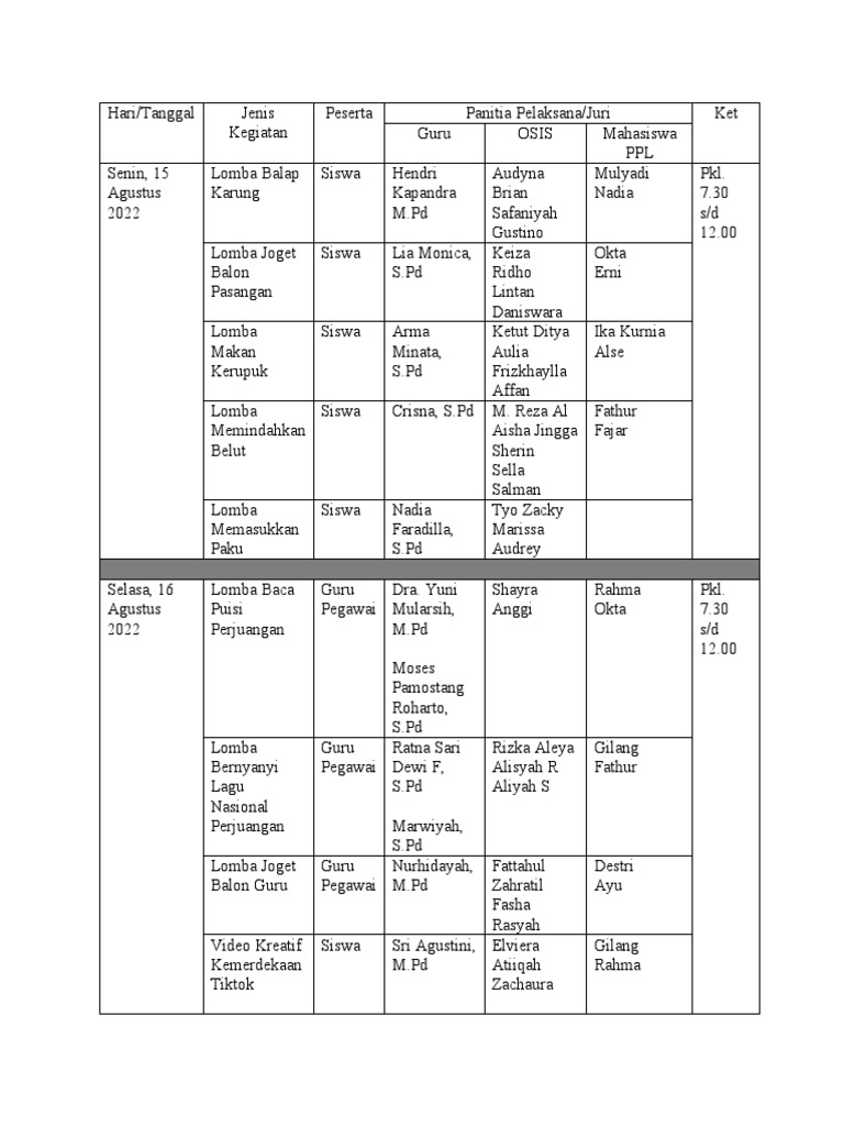 Rundown 17an Smanta | PDF