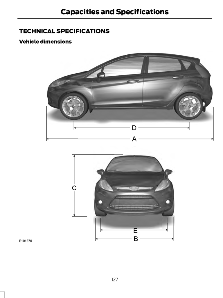 Ford Fiesta Owner's Manual (Mark 6 B299 CCL) 2012 May ENGLISH | PDF ... Ford Fiesta Owner's Manual (Mark 6 B299 CCL) 2012 May ENGLISH | PDF ...