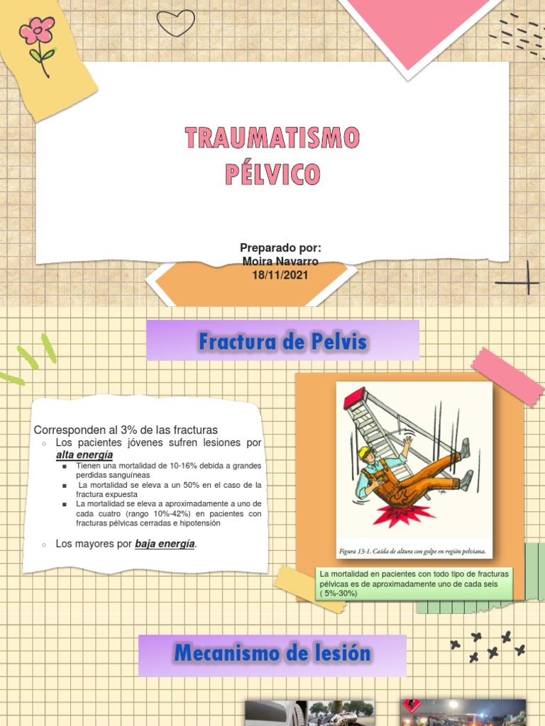 Manejo del Trauma Pélvico | PDF | Pelvis | Medicina