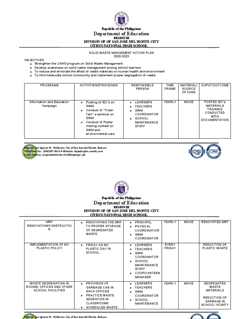 Action Plan Solid Waste Management | PDF | Municipal Solid Waste | Waste