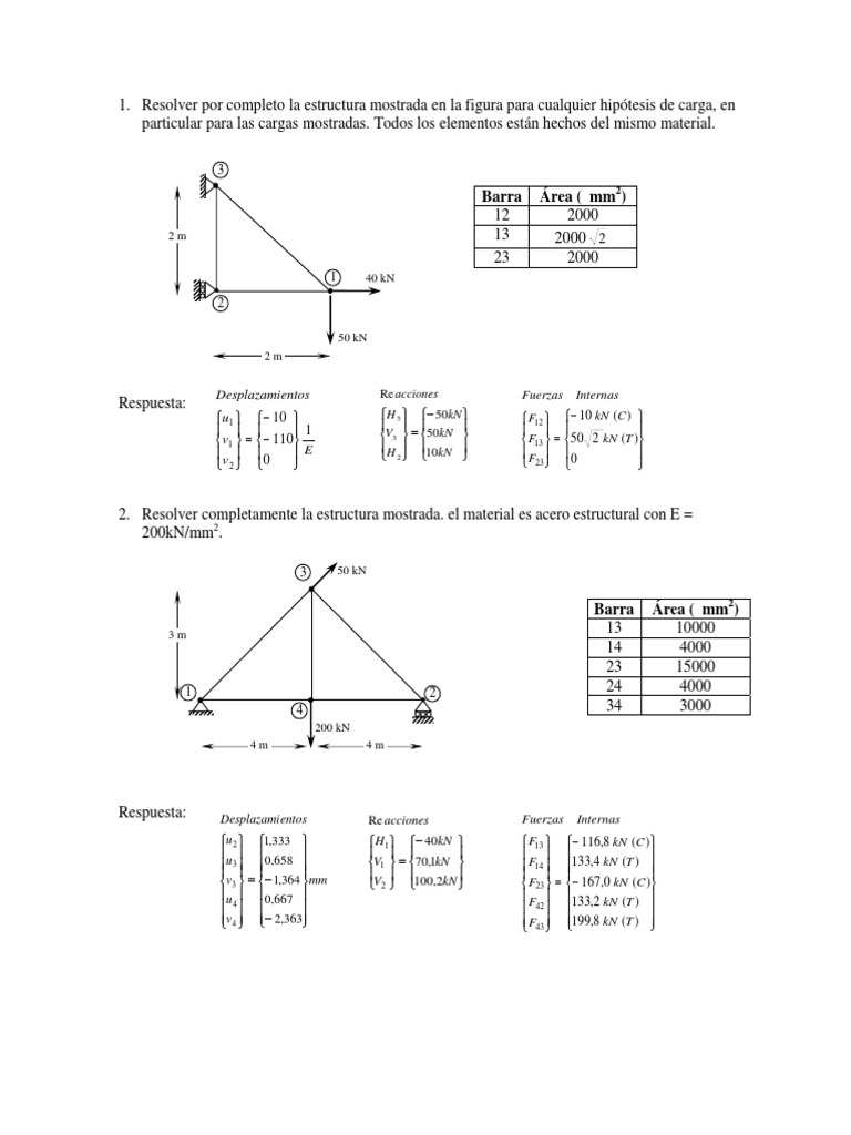Ejercicios de Armaduras Propuesto | PDF | Ingeniería estructural | Ingeniero civil
