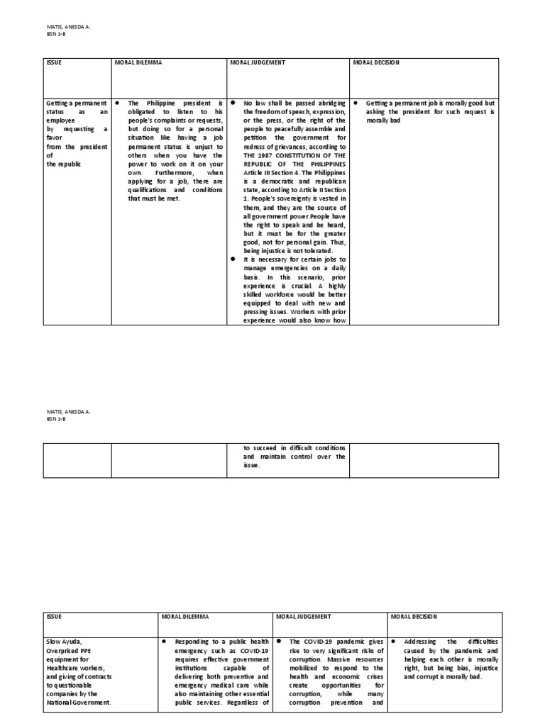 Matis - Ethics | PDF | Corruption | Social Institutions