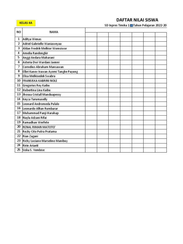 Daftar Nilai Pjok | PDF