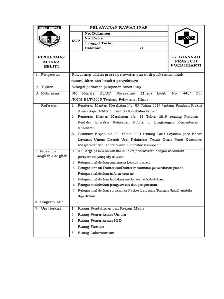 Sop Pelayanan Rawat Inap | PDF