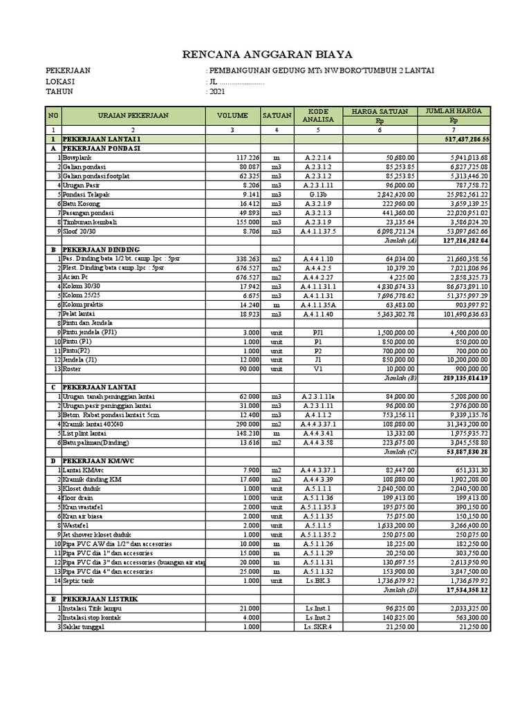 Rab Rkb-2 Lantai | PDF