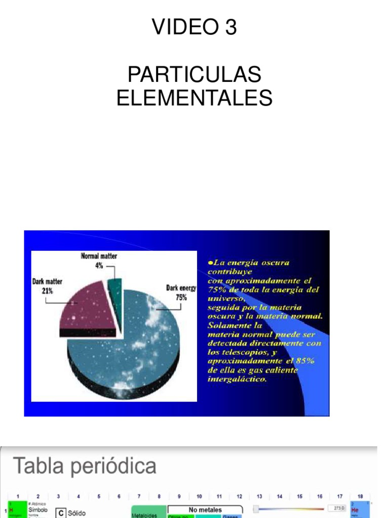 Particulas Elementales | PDF | Electrón | Orbital atómico