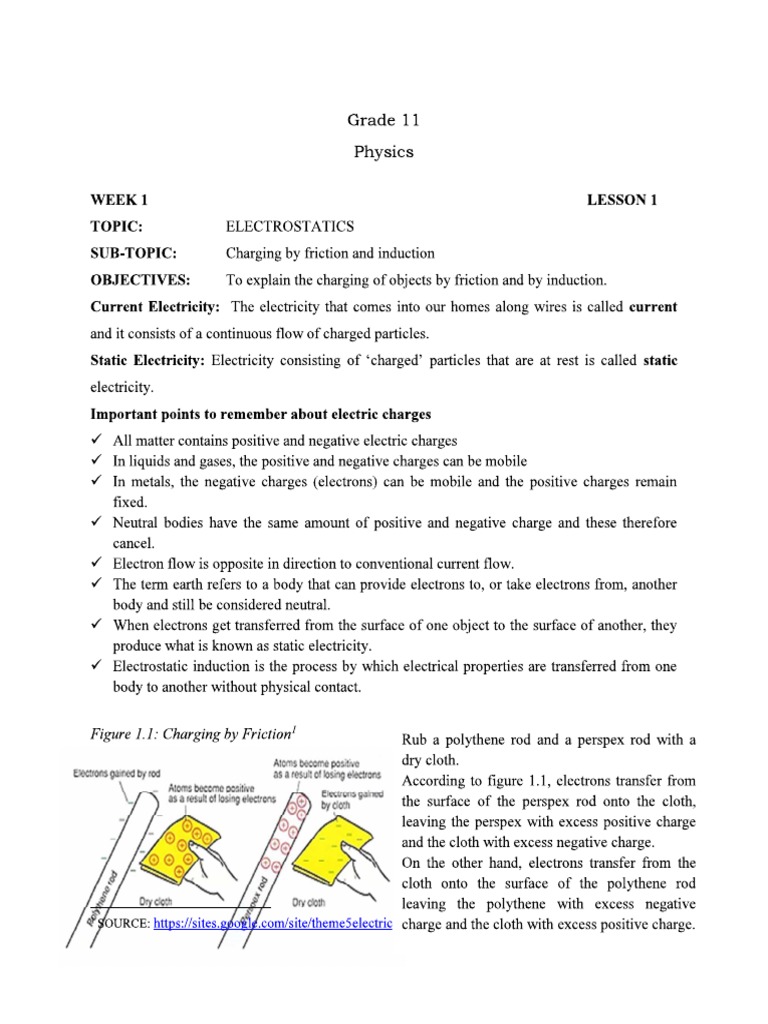 Introduction To Electricity | PDF