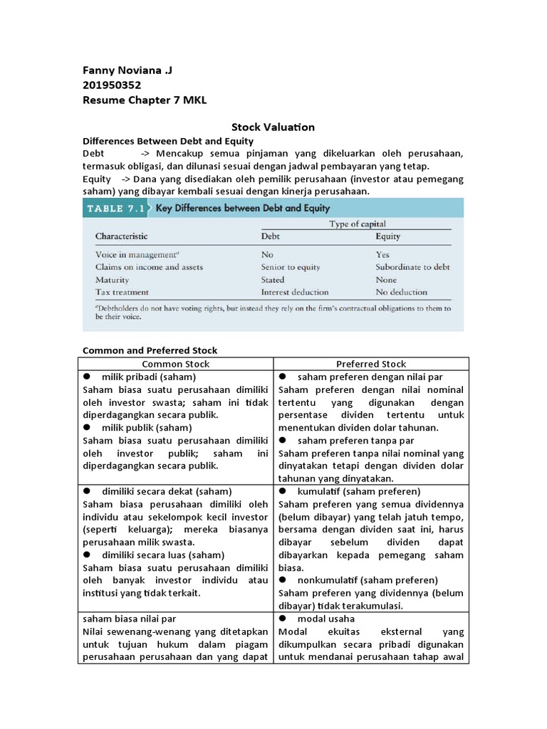 Optimized Stock Valuation Summary Under 40 Characters | PDF