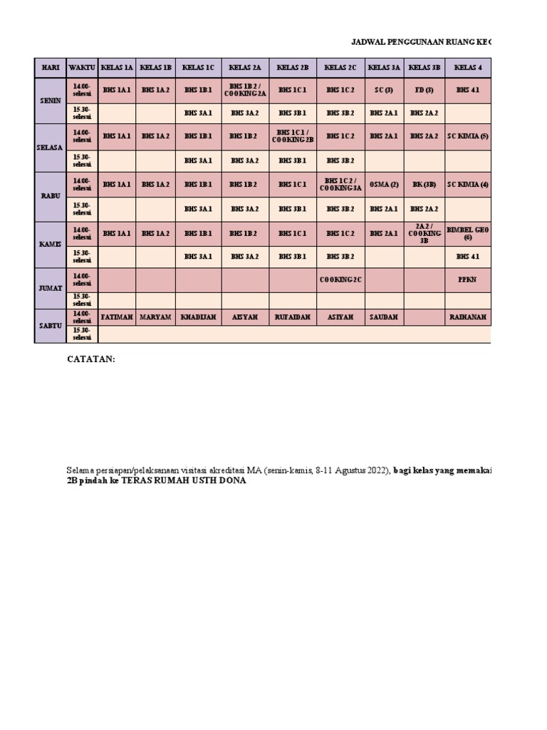 Jadwal Penggunaan Ruang | PDF