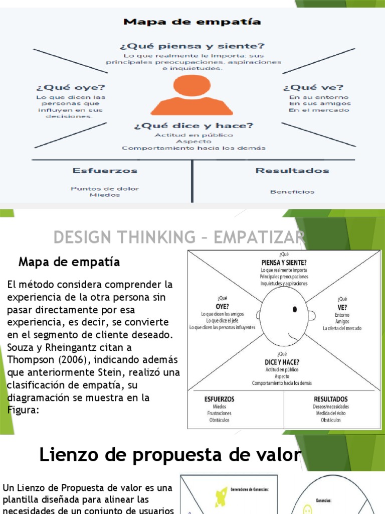 Mapa Empatia - Mapa de Valor - Material Taller | PDF | El pensamiento ...