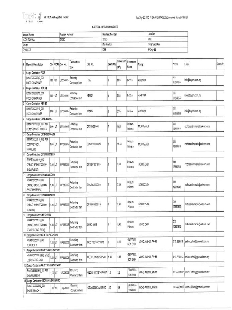 MRV79325 - Icon Sophia 20092022 | PDF