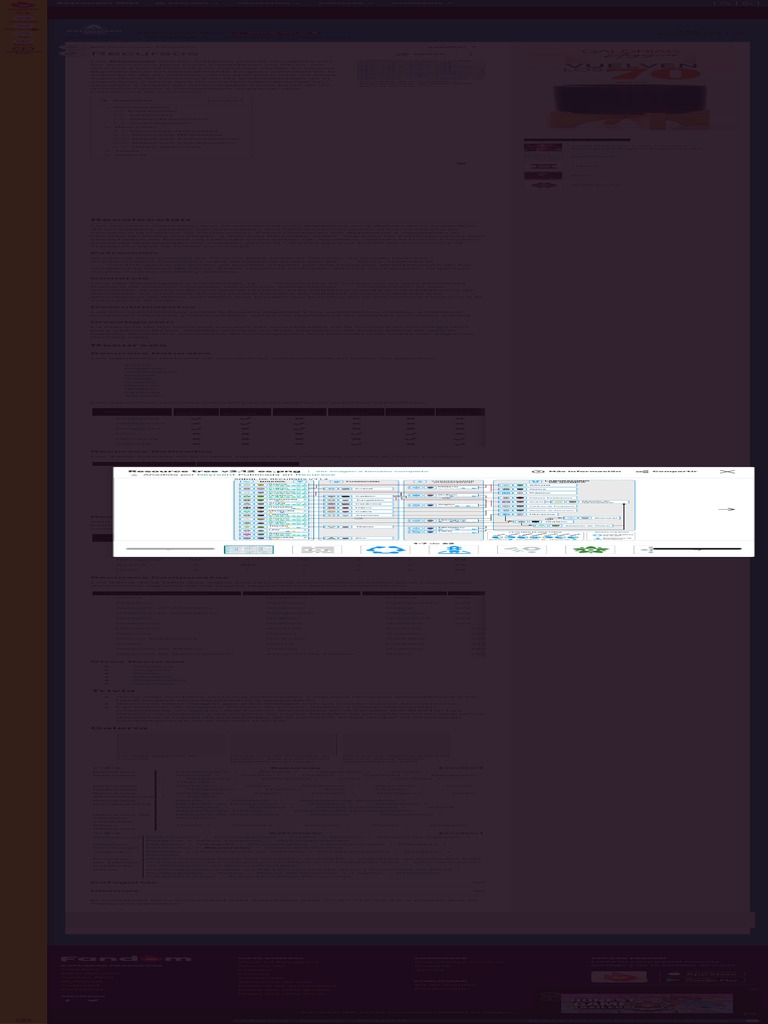Recursos - Wiki Oficial de Astroneer | PDF | Carbón | Tungsteno