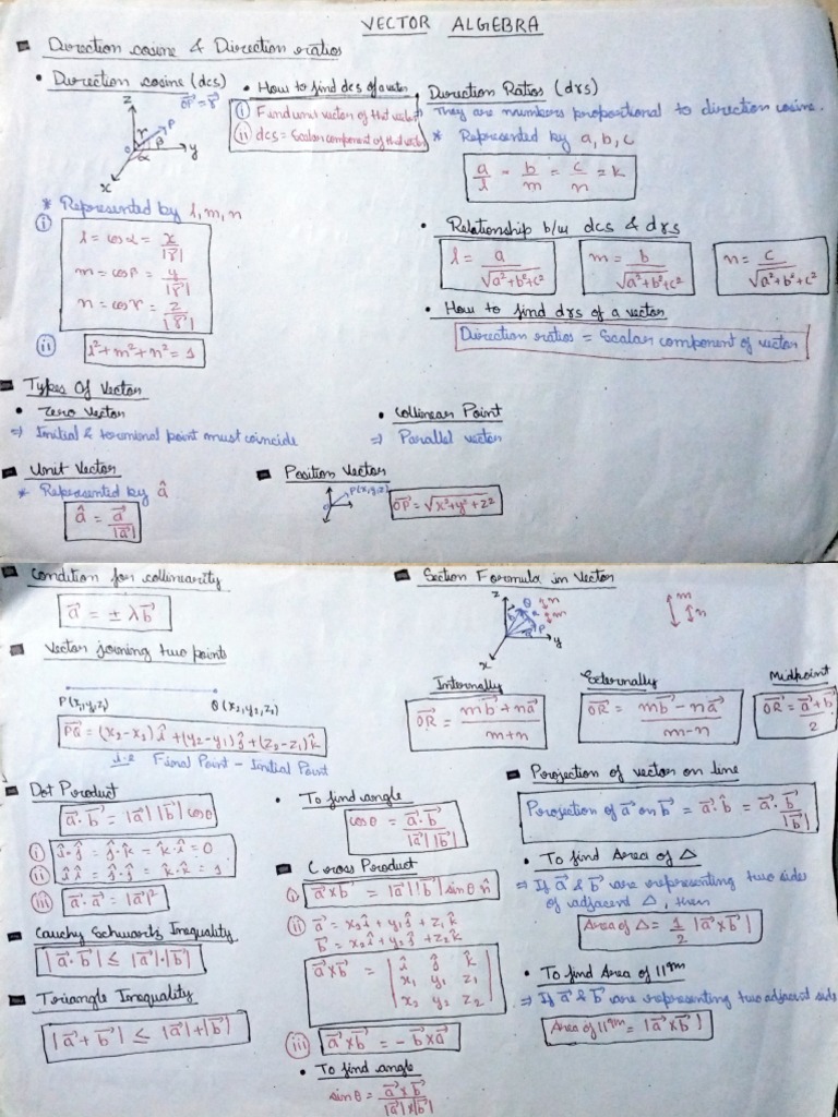 Vector Algebra Formula | PDF