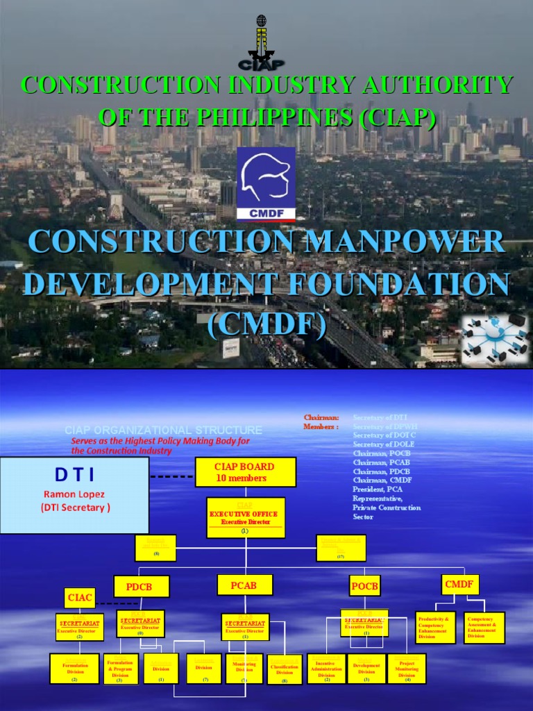 CIAP and CMDF Organizational Structure | PDF | Engineer | Masonry
