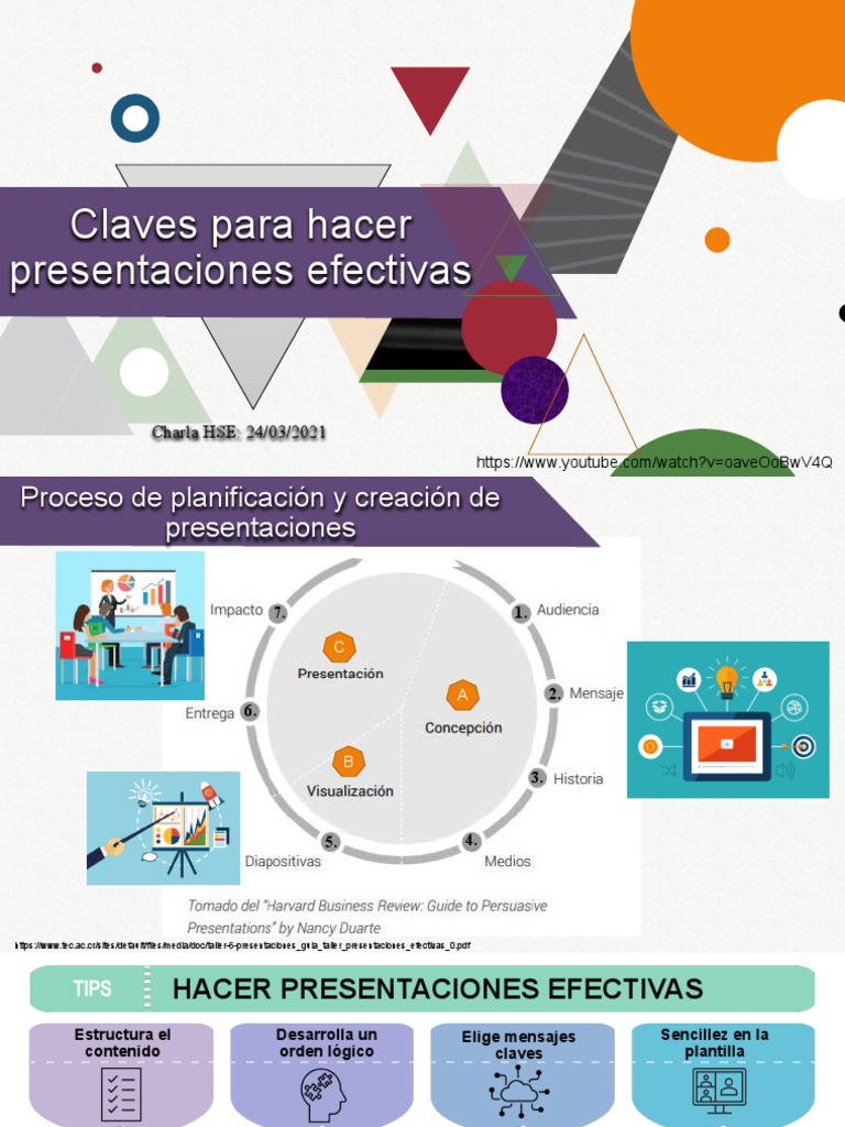 Claves para Hacer Presentaciones Efectivas - 24-03-2022 | PDF