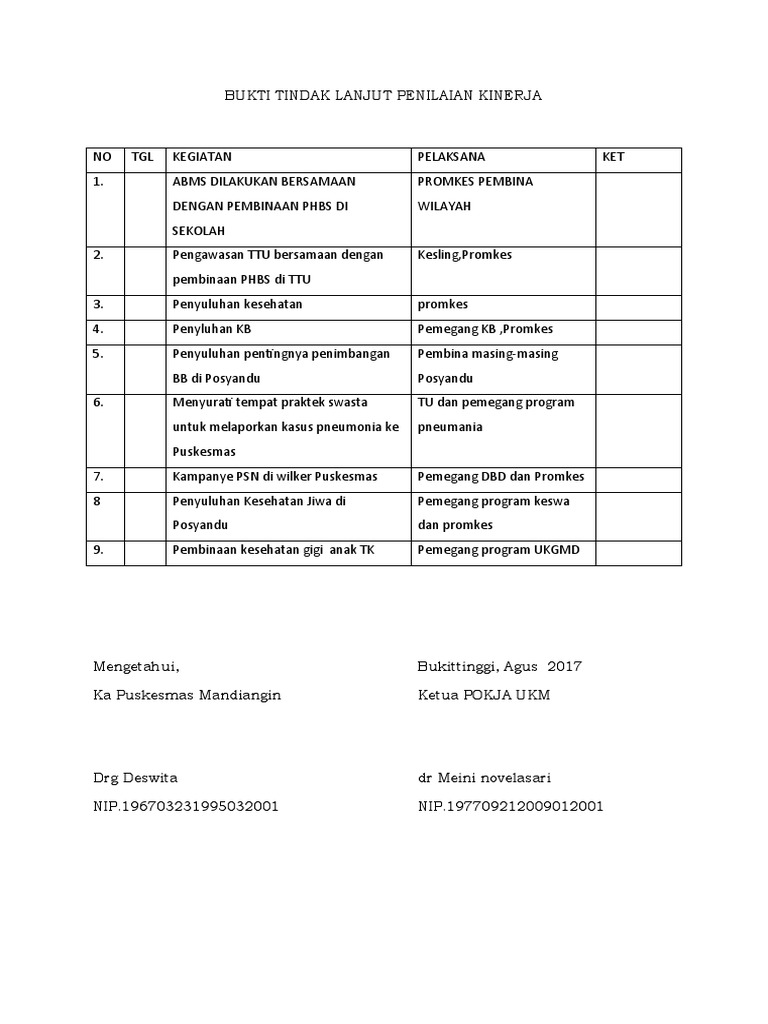 Bukti Tindak Lanjut Penilaian Kinerja | PDF Bukti Tindak Lanjut Penilaian Kinerja | PDF