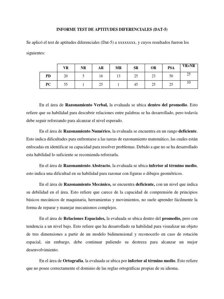 Informe Test DAT-5 de Aptitudes | PDF | Geometría | Cognición