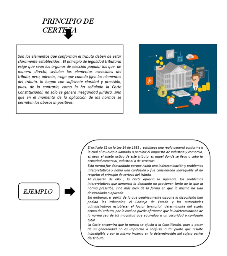 Principio de Certeza | PDF