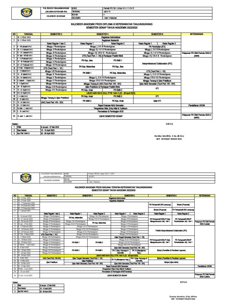 Draft Kalender Akademik Ta 2022-2023 - Gasal-Genap | PDF