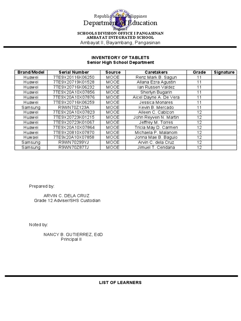 Inventory of Tablets | PDF