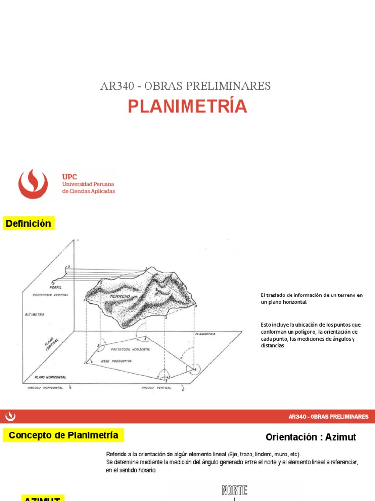 Introducción a la Planimetría en Topografía | PDF | Azimut | Topografía