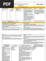 Citing Evidences Detailed Lesson Plan For Synchronous Online Class ...
