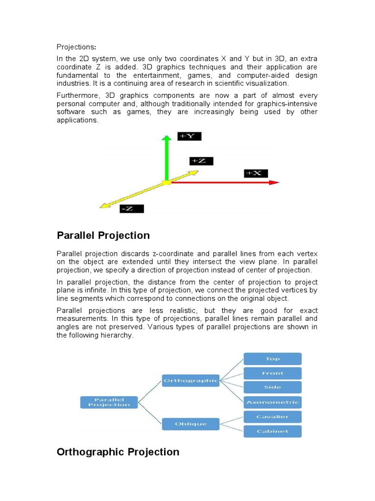 Projections in CG Unit 3 | PDF | Computer Graphics | Infographics