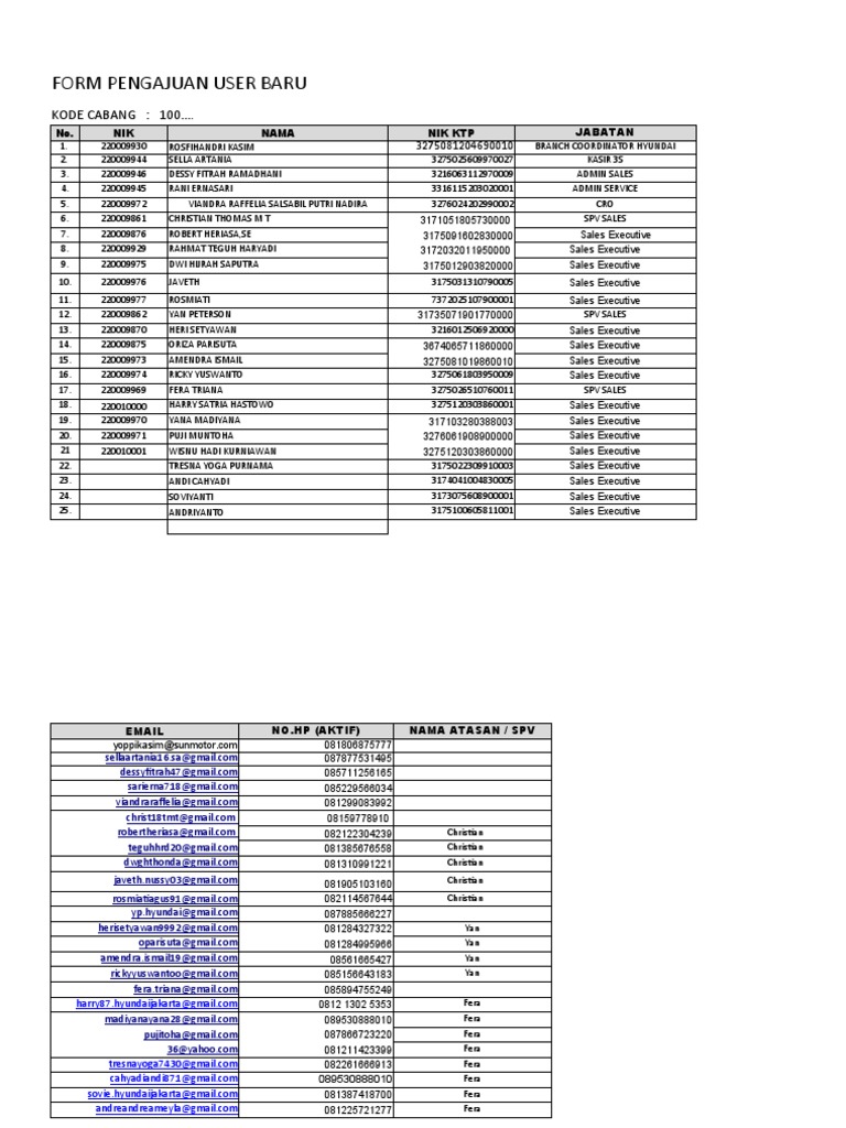 Form DMS Hyundai DI Panjaitan | PDF | Jakarta
