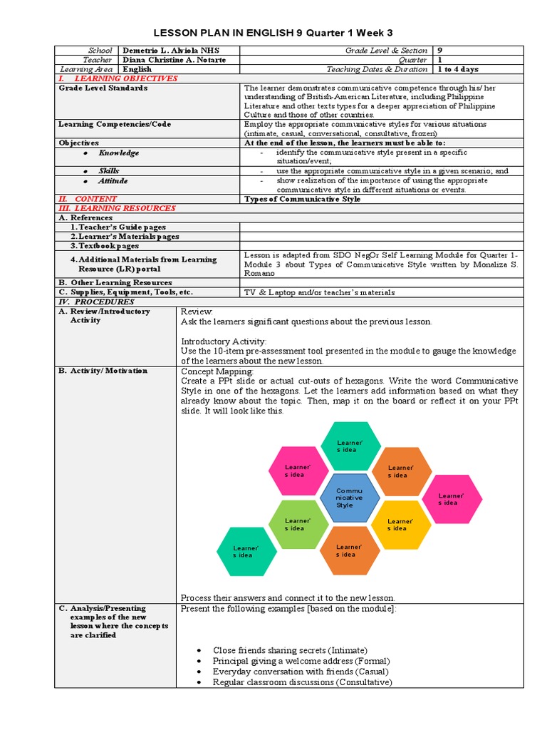 G9-Q1-Week3-Communicative-Styles | PDF