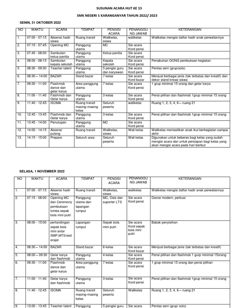 SUSUNAN ACARA HUT Karanganyar | PDF