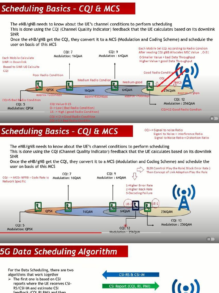 5G Data Tput | PDF