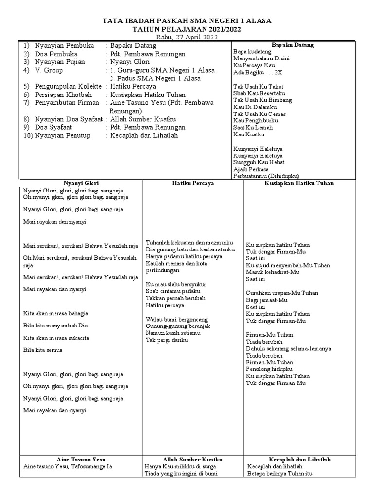 TATA IBADAH UNTUK MC Paskah | PDF