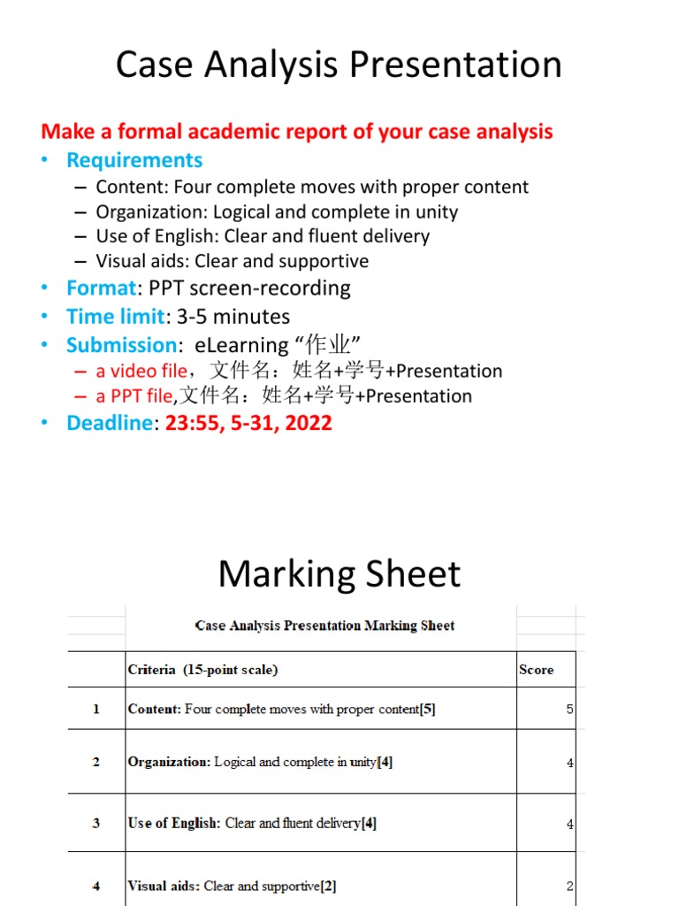 Case Analysis Presentation 2 | PDF