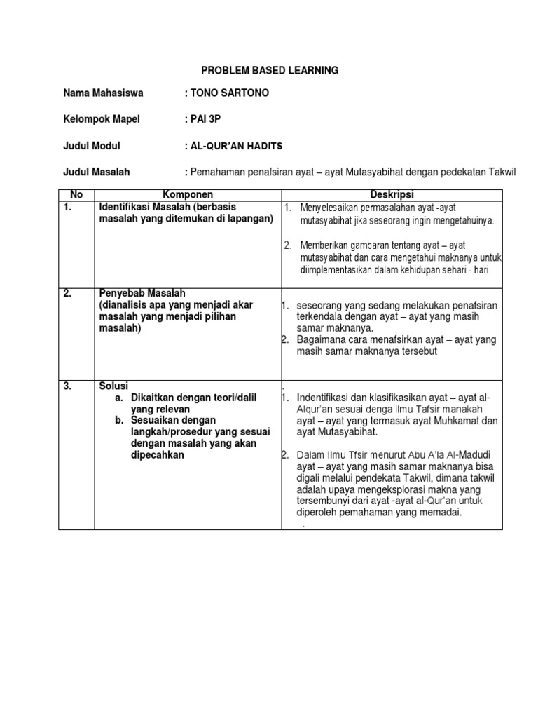 Analisis Materi Ajar Qurdis | PDF