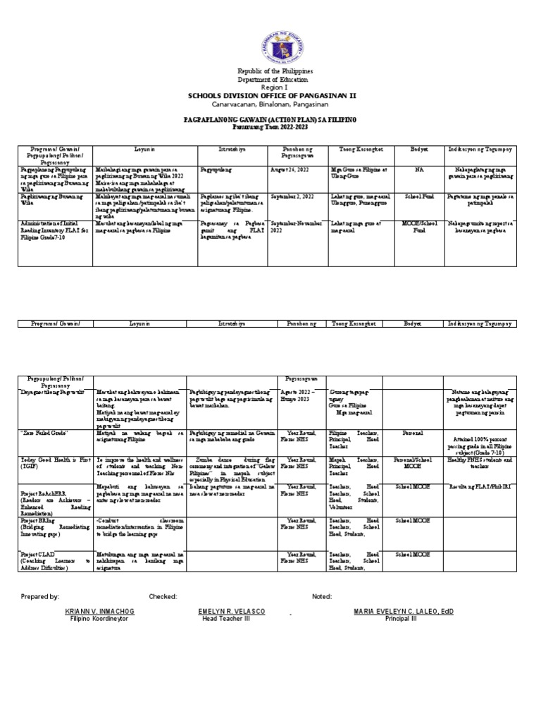 Action Plan Sa Filipino | PDF