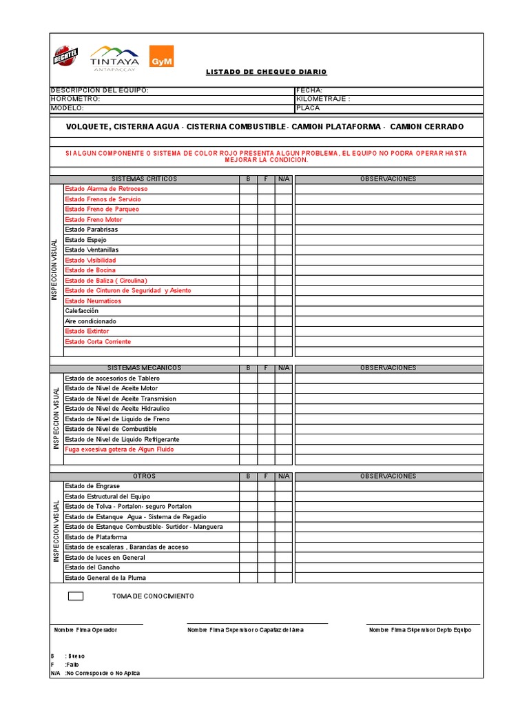 Formato Check List | PDF