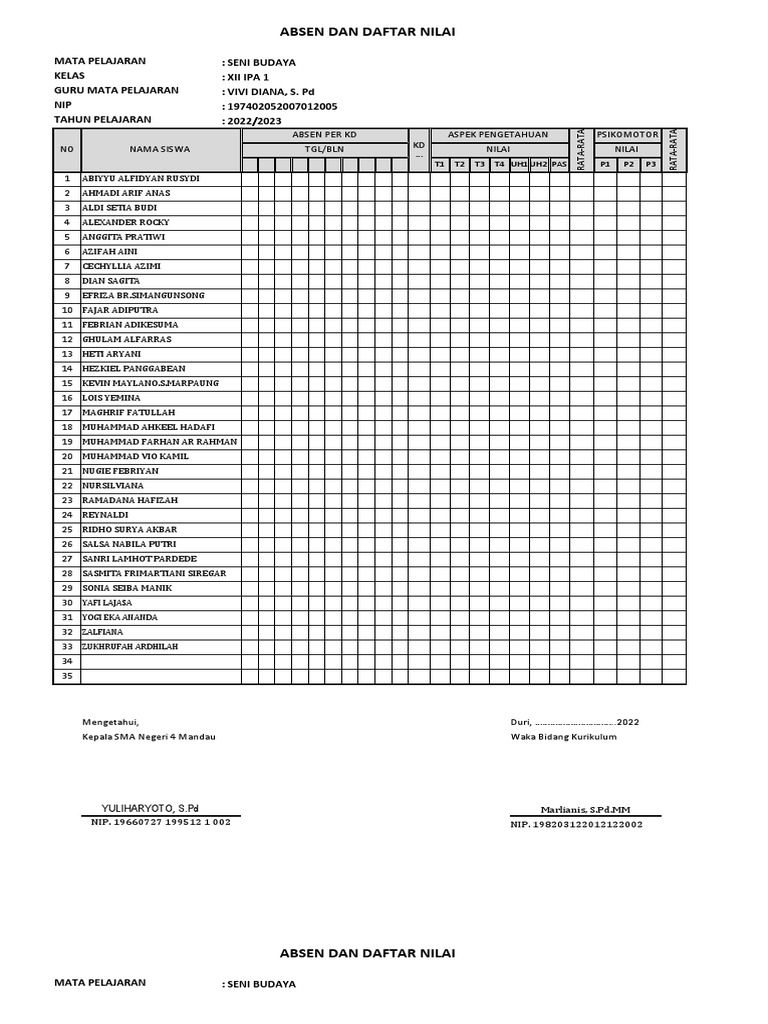 Absen Xi & Xii | PDF