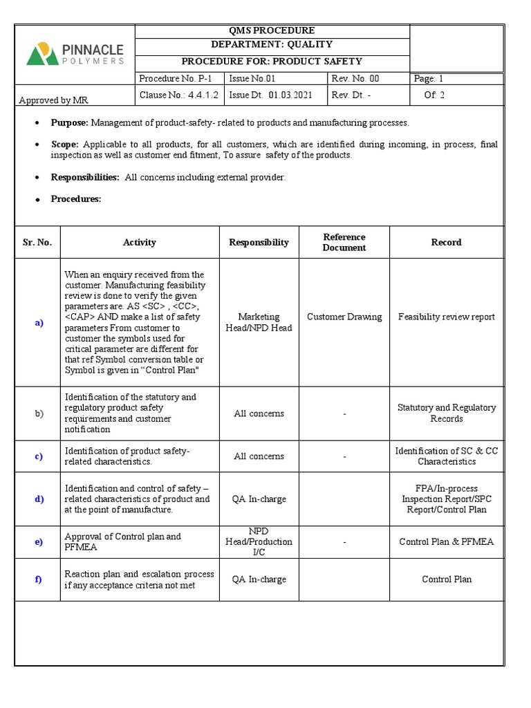 1) Procedure For Product Safety | PDF | Evaluation | Business