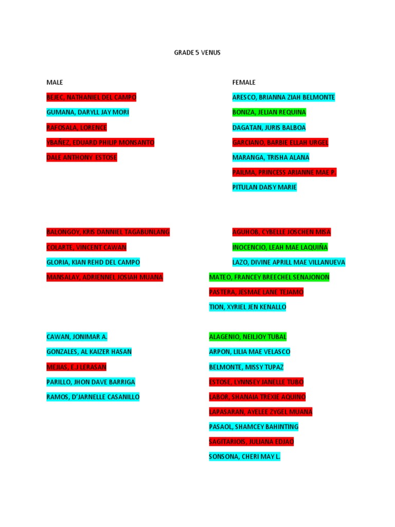 Grade 5 Venus Class List | PDF