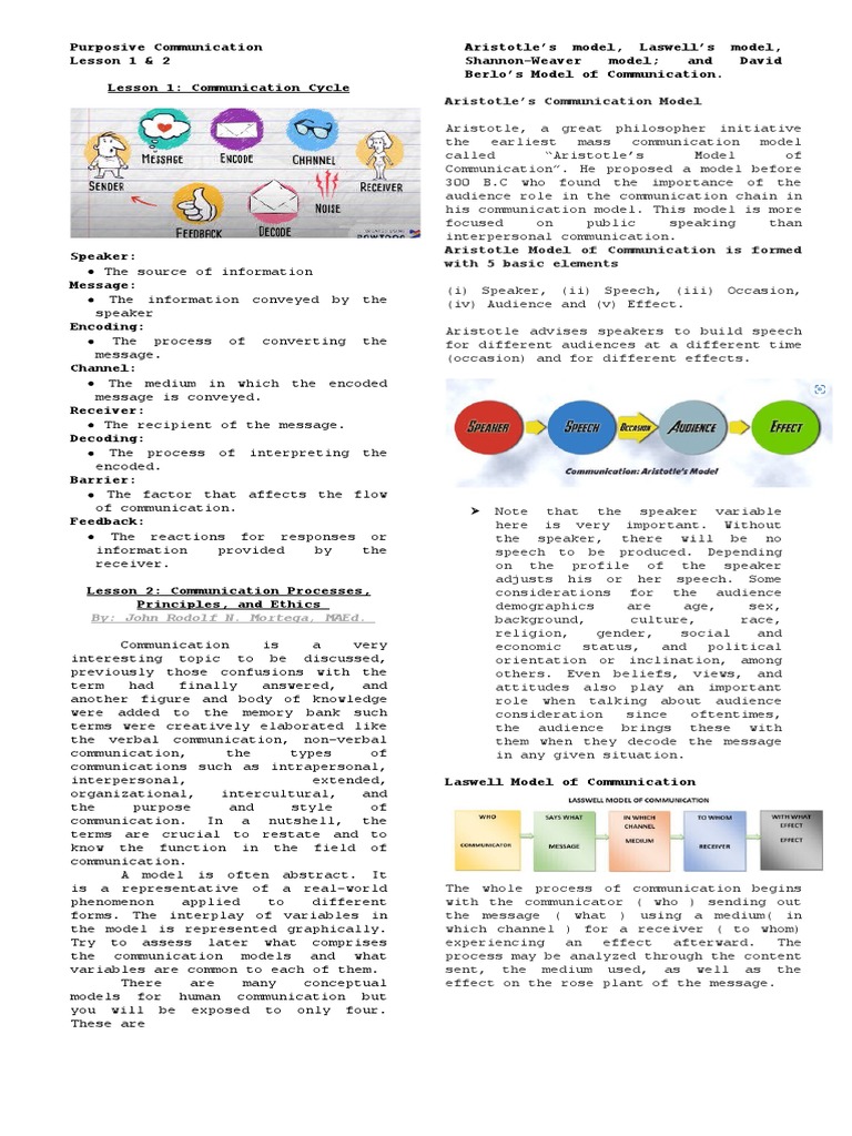 Lesson 1 & 2 | PDF | Communication | Psychological Concepts