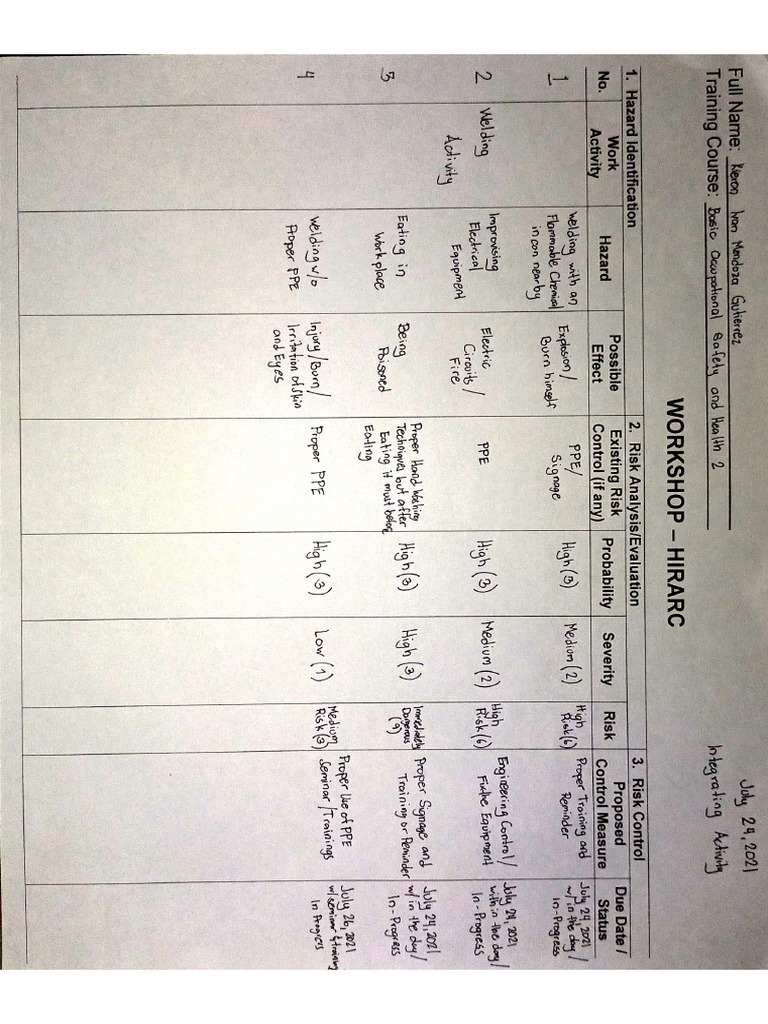 HIRAC WORKSHOP 2 (Integrating Activity) - BOSH 2 (Kieron Ivan Mendoza Gutierrez) | PDF
