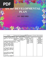 Ippd 2023-2024 | PDF | Learning | Behavior Modification