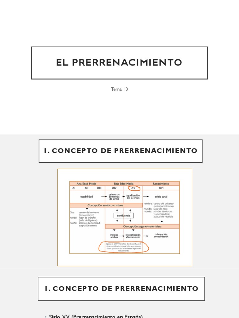 El Prerrenacimiento | PDF | Poesía