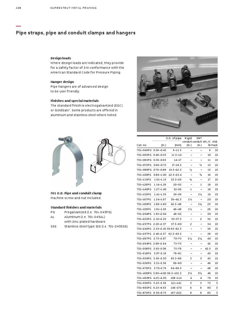 Pipe Straps Pipe Clamps and Hangers | PDF | Pipe (Fluid Conveyance ...