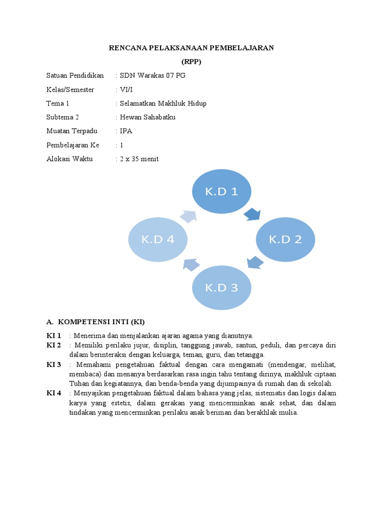 15 - Ida Nafisah - 1901025221 - RPP Connected Kelas 6 | PDF | Karier & Perkembangan | Kesehatan ...